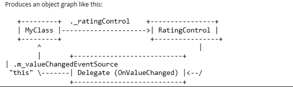 Investigate If Rn Windows Have Memory Leak · Issue 2509 · Microsoftreact Native Windows · Github