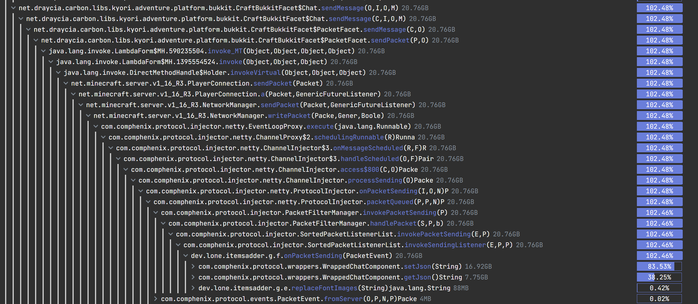 High allocations with adventure. · Issue #311 · KyoriPowered/adventure · GitHub