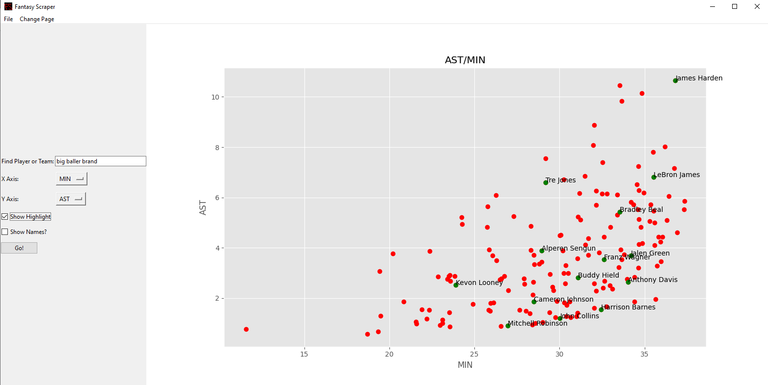 GitHub - ThomasAdriaanse/Fantasy-Scraper-App