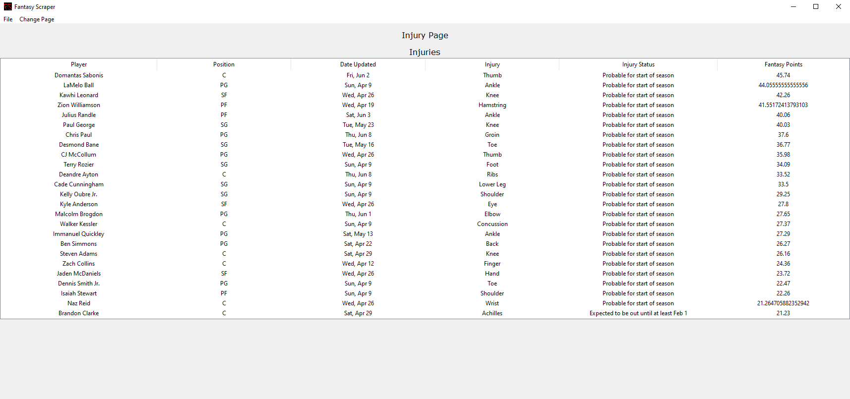 GitHub - ThomasAdriaanse/Fantasy-Scraper-App
