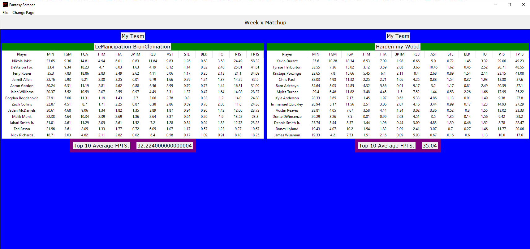 GitHub - ThomasAdriaanse/Fantasy-Scraper-App