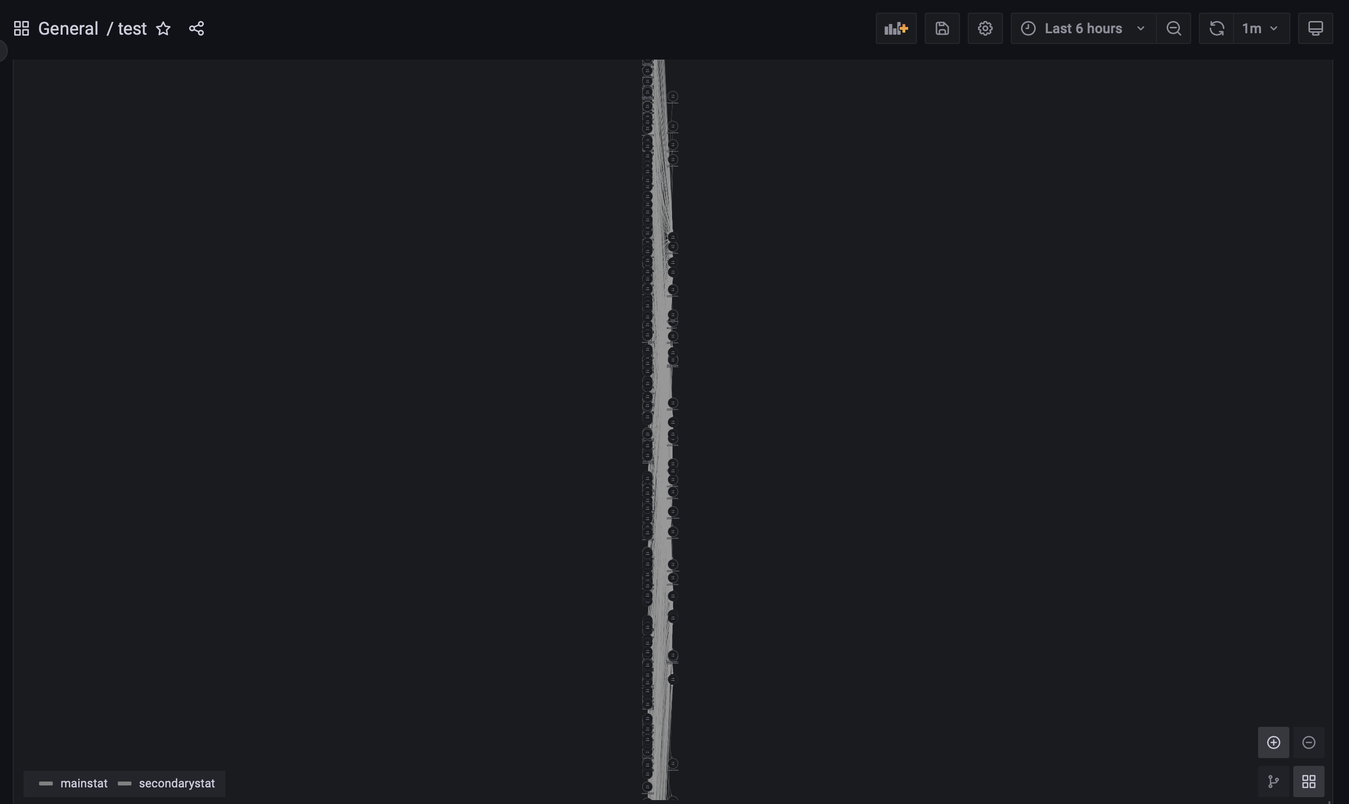 nodegraph rendering nodes only vertically · Issue #49988 · grafana/grafana · GitHub