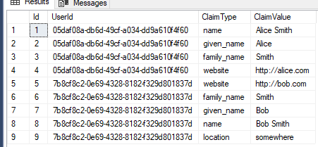 Resource · Issue #5225 · IdentityServer/IdentityServer4 · GitHub