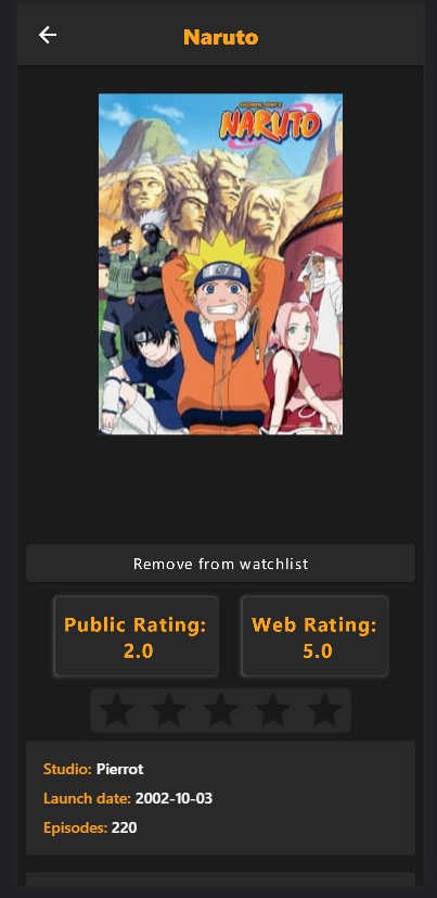 GitHub - AnimeHub-ECM251/frontEnd