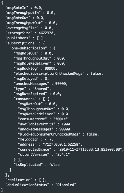 UnAckedMessages admin information not correct · Issue #5755 · apache/pulsar · GitHub