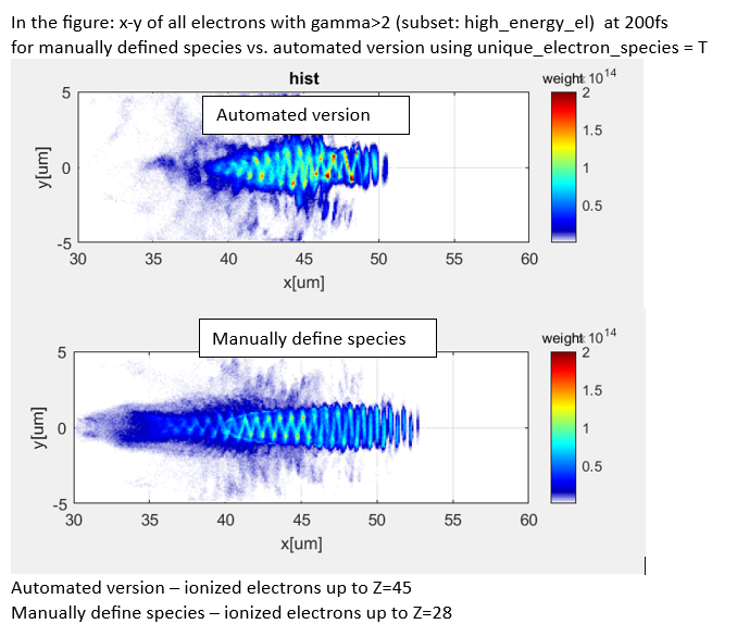 ionization issue (automated vs manually defined species) · Issue #467 · epochpic/epoch · GitHub