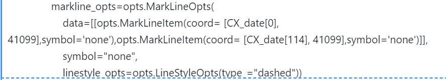 新建markline时，使用coord参数绘制自定义的markline失败 · Issue #1362 · pyecharts/pyecharts · GitHub