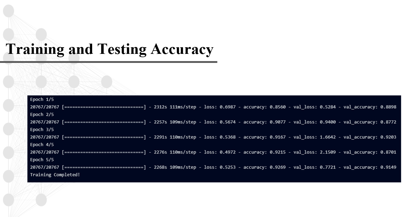 GitHub - nethaji-achha/Wild-Animal-image-Classification-vgg19: Wild ...