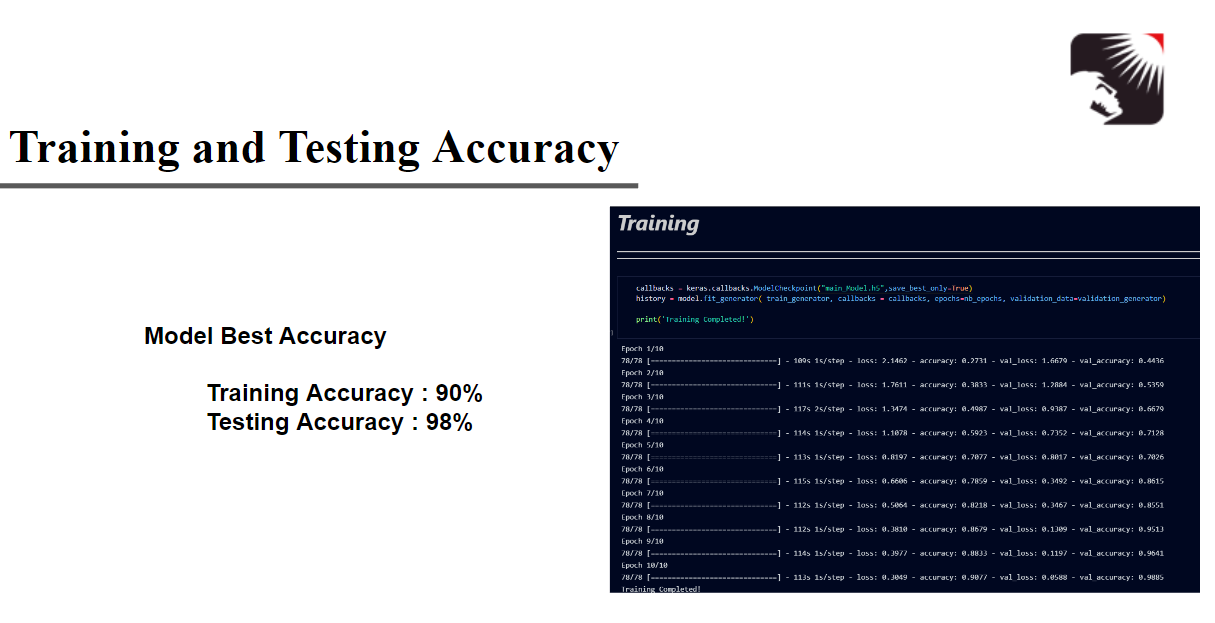 GitHub - nethaji-achha/ASL-VGG19: American Sign Language detection using VGG19