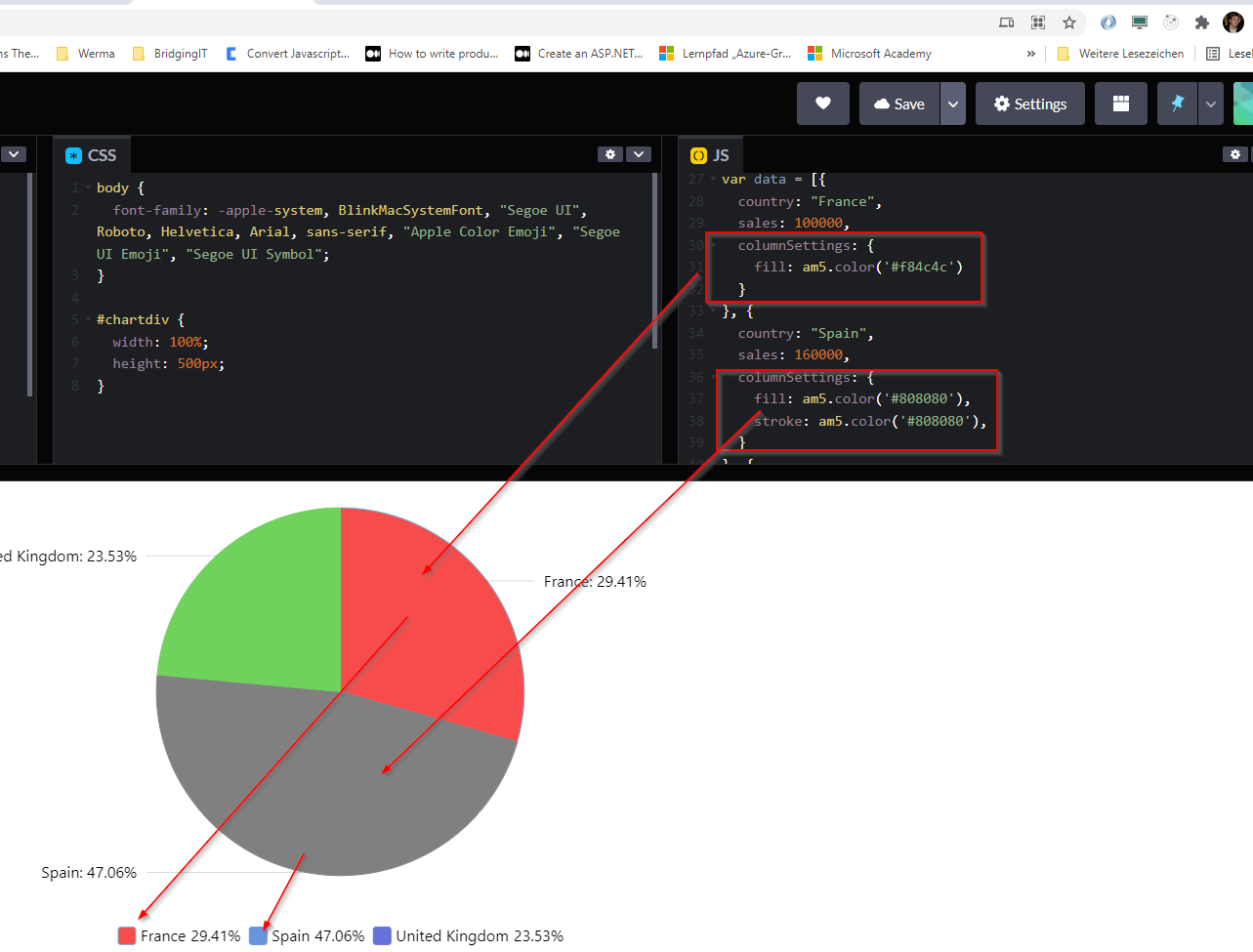 lose the fill color in the legend when using stroke in the templateField · Issue #3915 ...