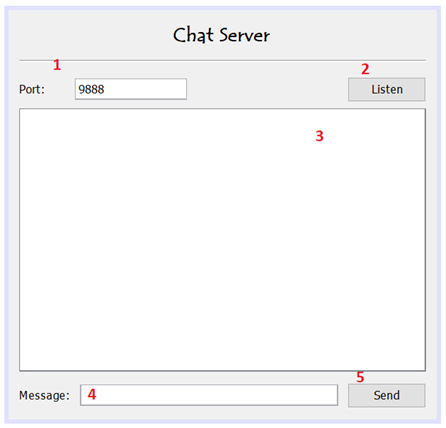 GitHub - linhtrang1602/Chat-Client-Server