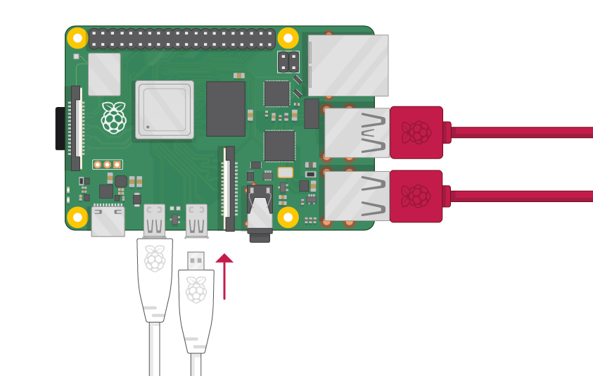 GitHub - NERDS-PROJECTS/Raspberry-Pi-Documentation: This documentation ...