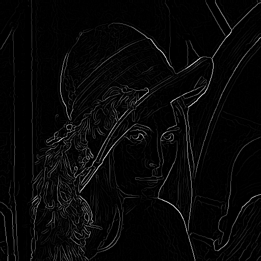 GitHub - TransferHee/2022-Introduction-to-Computer-Vision