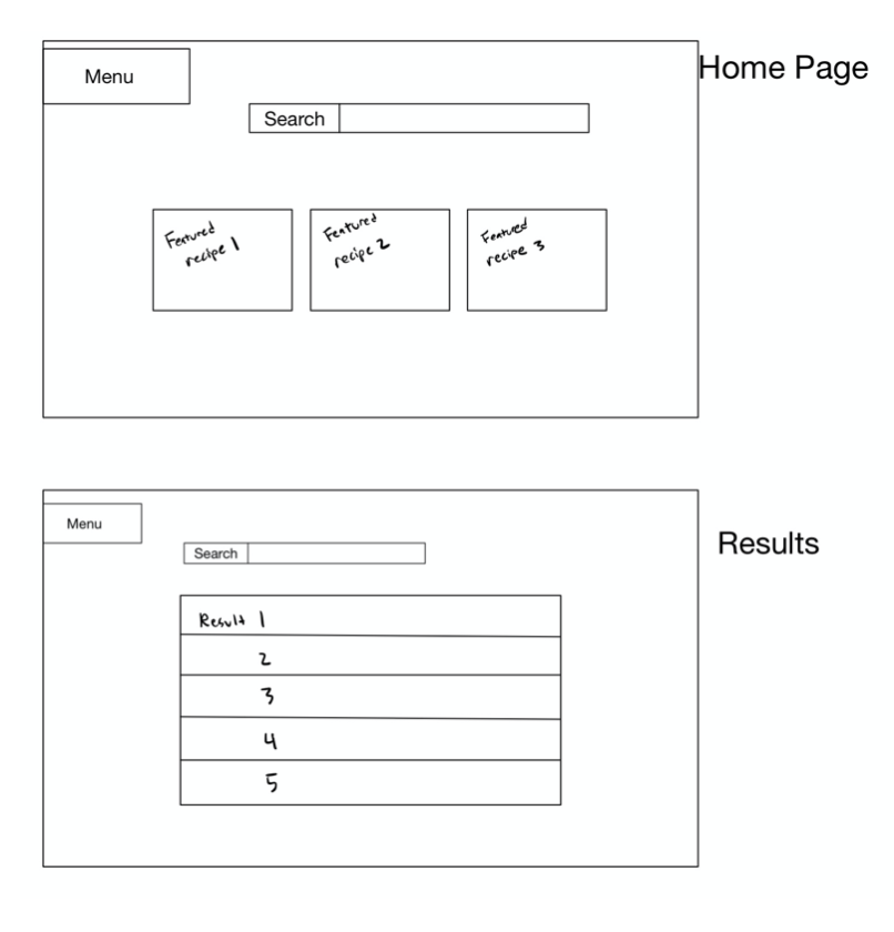 GitHub - Michelle-Dozal/CS180-Project