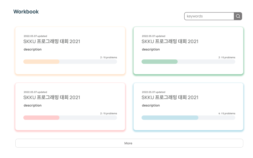 [Feature] Backend Pagination · Issue #344 · skkuding/codedang · GitHub