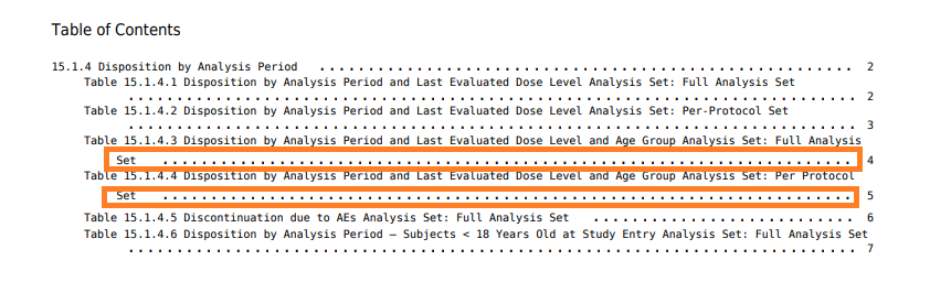 Table of content is going to second for large text and gives spaces before start line · Issue ...