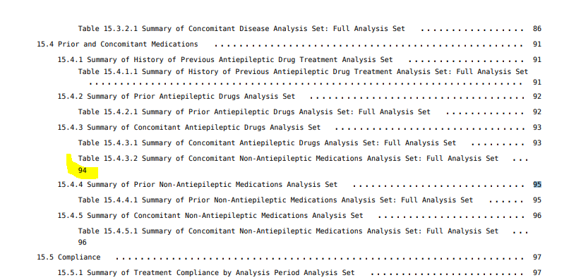 Table of content is breaking line for page number. · Issue #1314 · mpdf/mpdf · GitHub