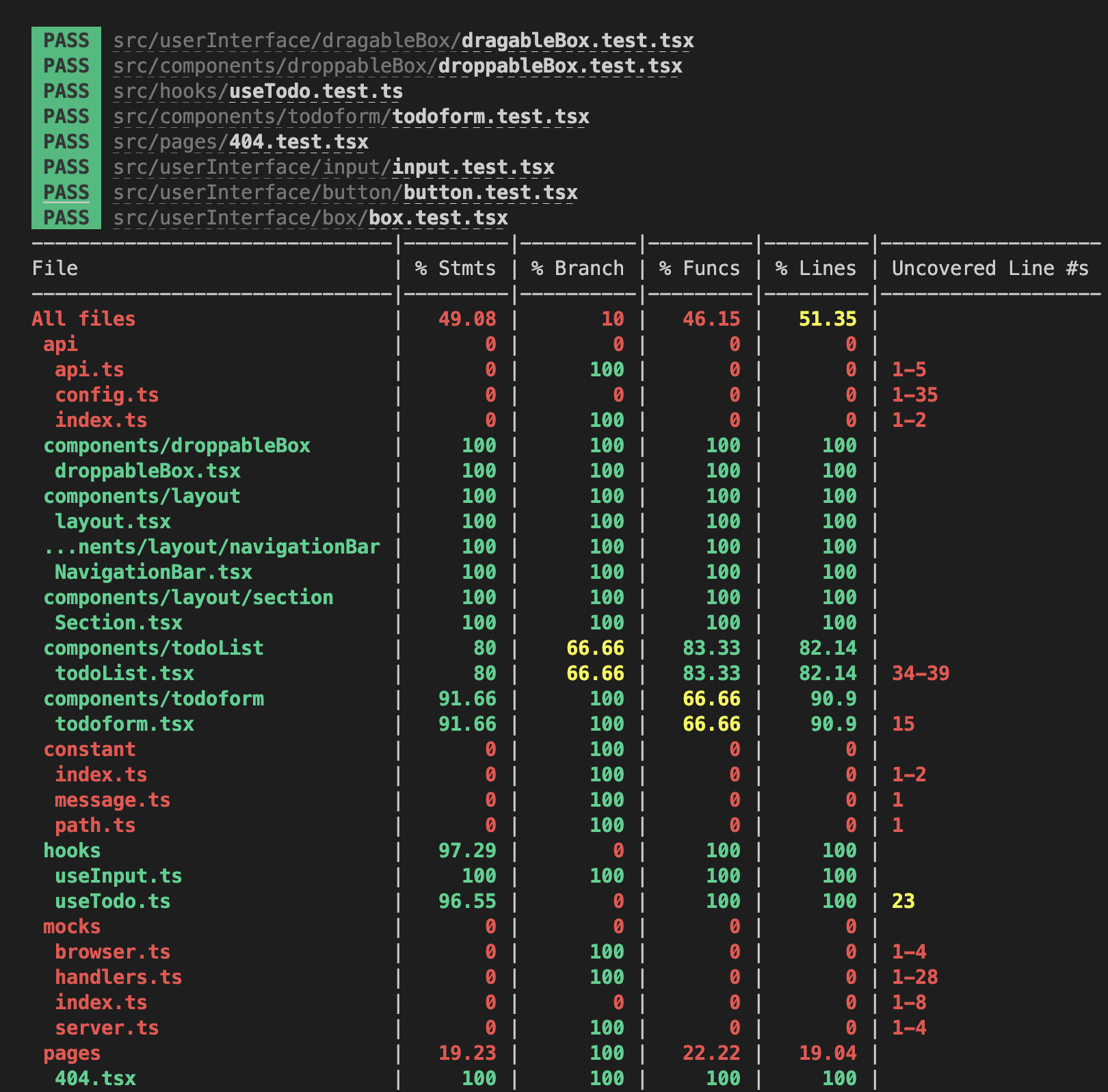 GitHub - hkh0105/draggable_kanban