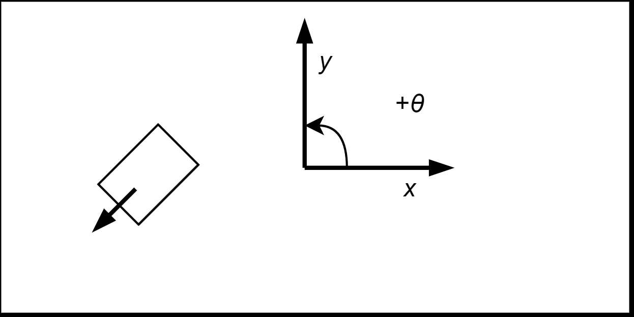 The error of the rotation in the PathPlanner · Issue #66 · mjansen4857/pathplanner · GitHub