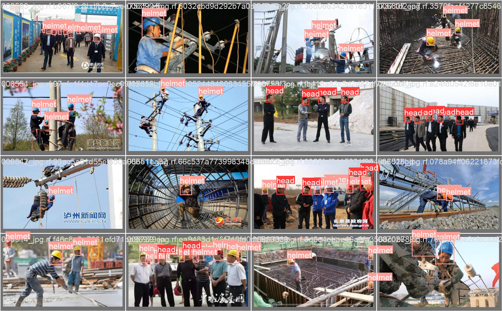 Github Felipebasurto Hardhat Object Detection Yolov8 Computer Vision Project To Detect If