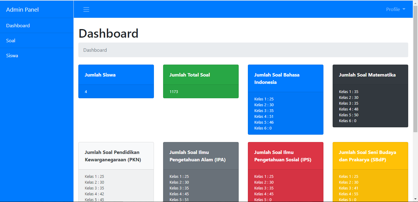 GitHub - fadlur-adink/rest-api-dan-admin-panel-bank-soal: Rest api dan admin panel untuk ...