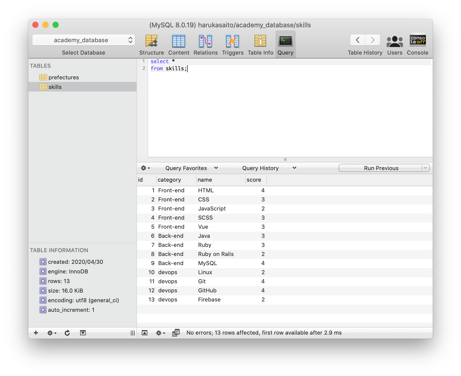 モデル構成 · Issue #6 · haruka-sa/portfolio-admin · GitHub