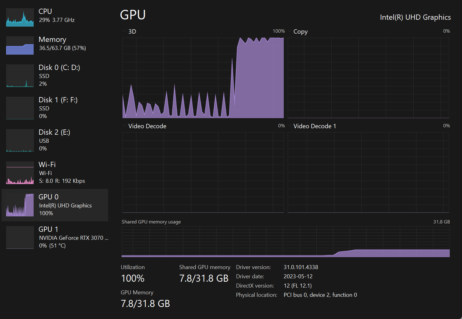 I don't get the expected result · Issue #307 · microsoft/Olive · GitHub