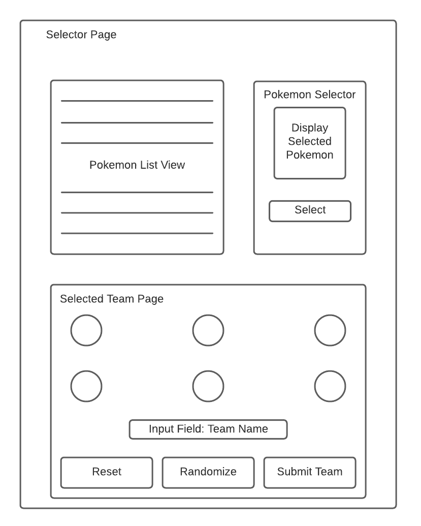 GitHub - colton-t/visualforce-battler: Uses the Poke API to create a ...