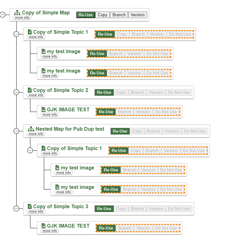 getTreeFromFlatData duplicating child nodes · Issue #851 · frontend-collective/react-sortable ...