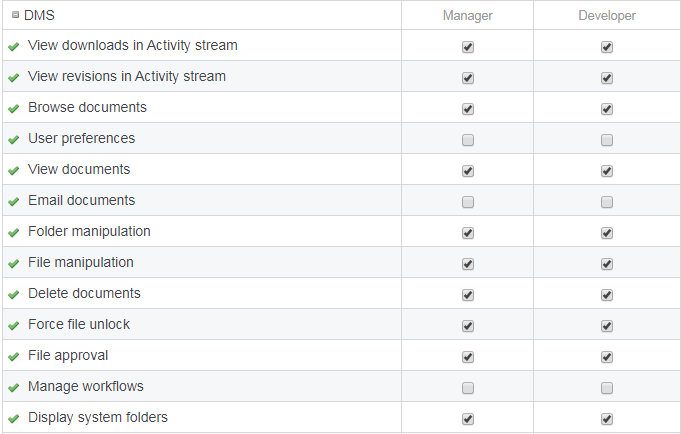 Feature Request: Linking Issues and DMSF Documents · Issue #48 · danmunn/redmine_dmsf · GitHub