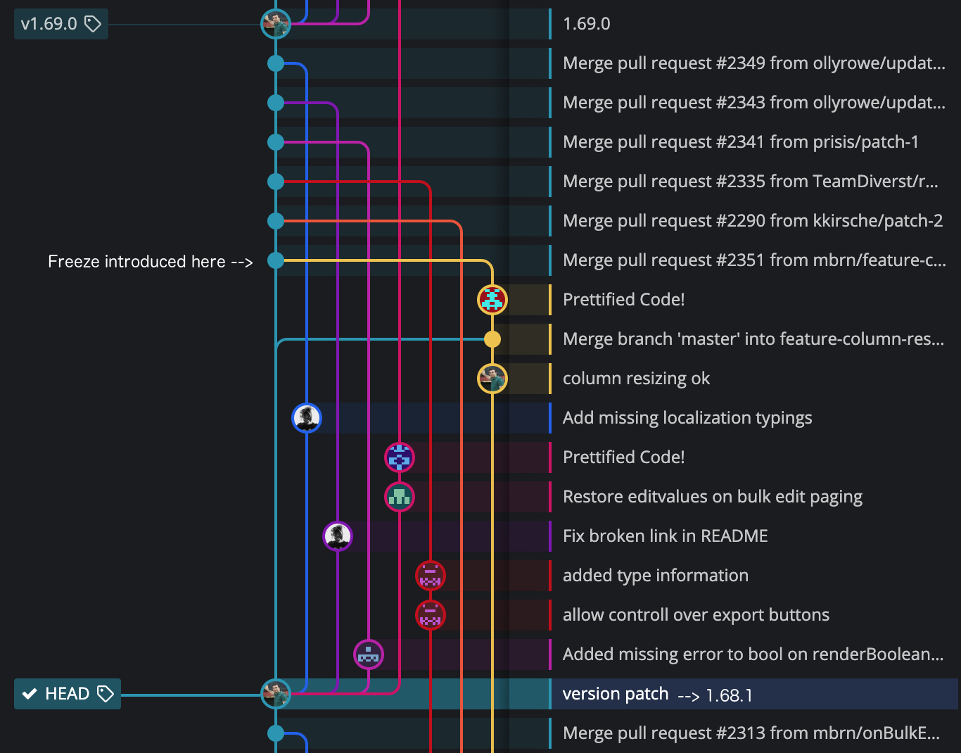 Material Table freezes Browser · Issue #2451 · mbrn/material-table · GitHub