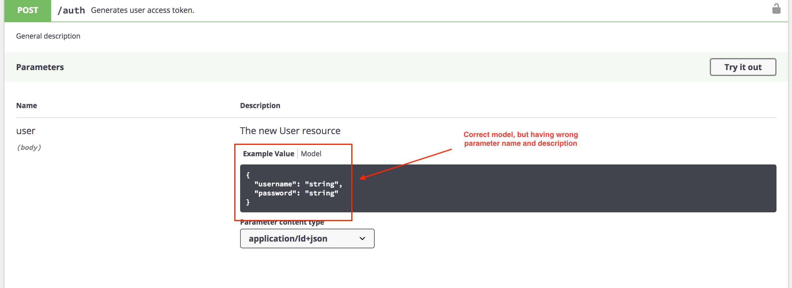 Swagger doc normalizer does not handle definitions correctly · Issue #1031 · api-platform/core ...