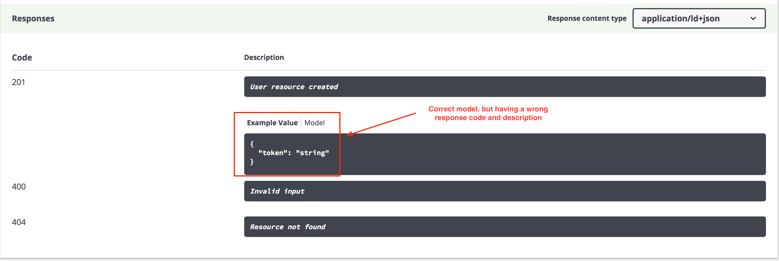 Swagger doc normalizer does not handle definitions correctly · Issue #1031 · api-platform/core ...