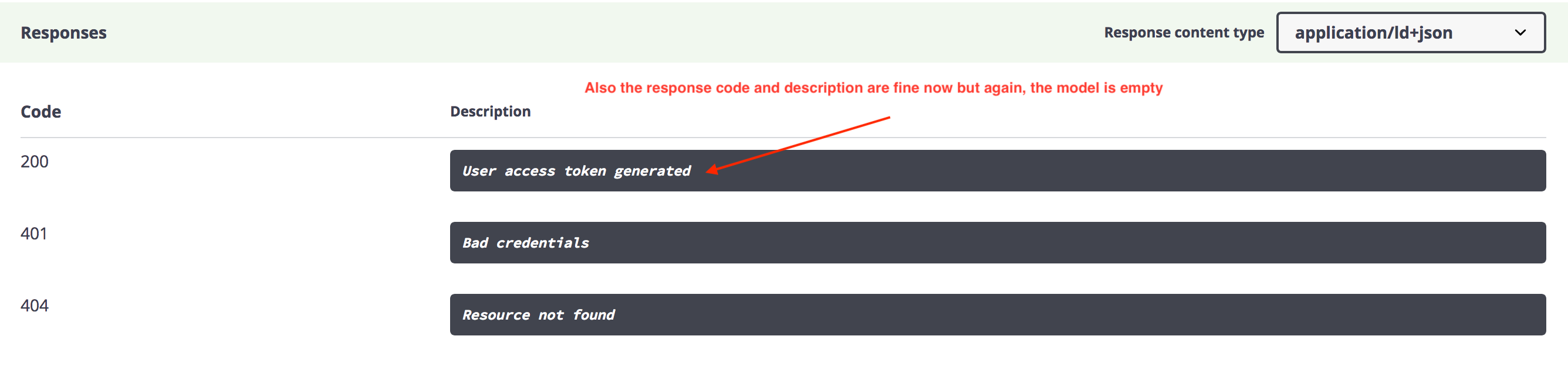 Swagger doc normalizer does not handle definitions correctly · Issue #1031 · api-platform/core ...