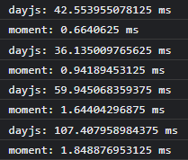 Very low performance of comparison functions · Issue #2344 · iamkun/dayjs · GitHub