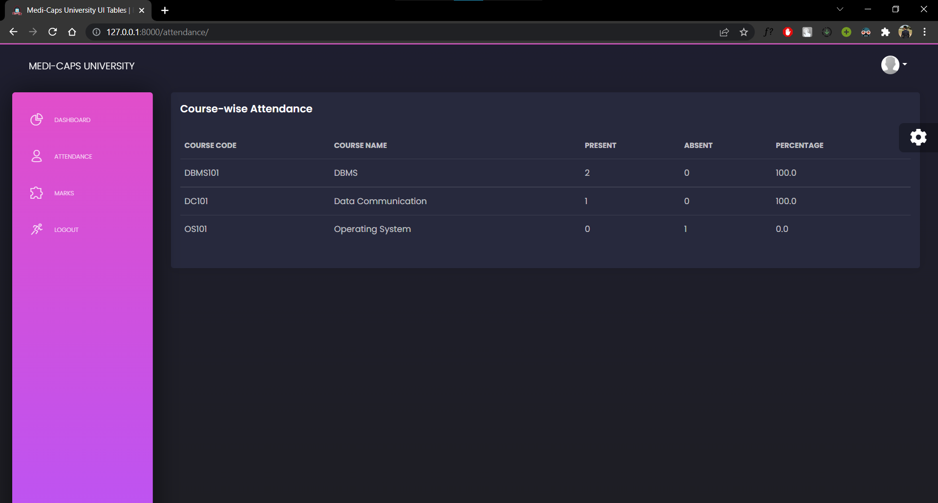 GitHub - Rudraksh88/CollegeERP