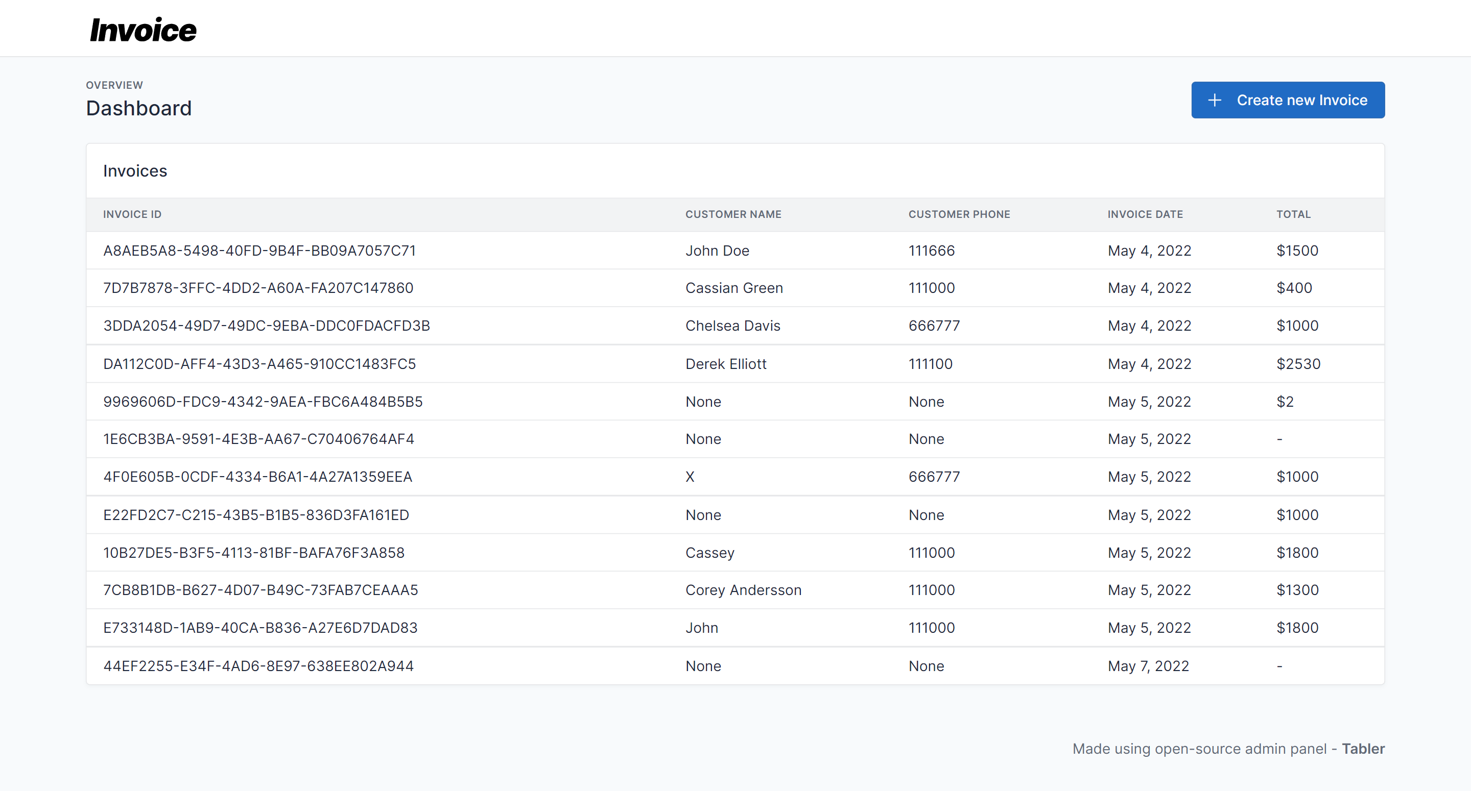 GitHub - Rudraksh88/InvoiceGenerator