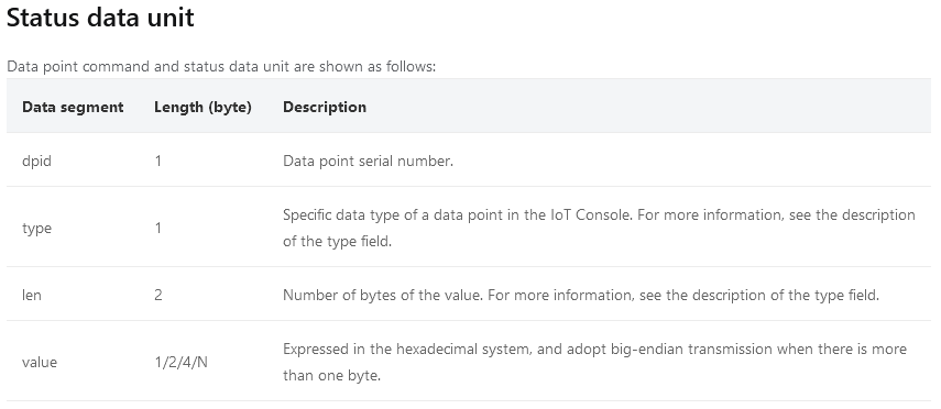 Tuya datapoint is not expected size / unknown datapoint error · Issue ...