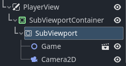 Scene under SubViewport renders at screen resolution instead of SubViewport resolution · Issue ...