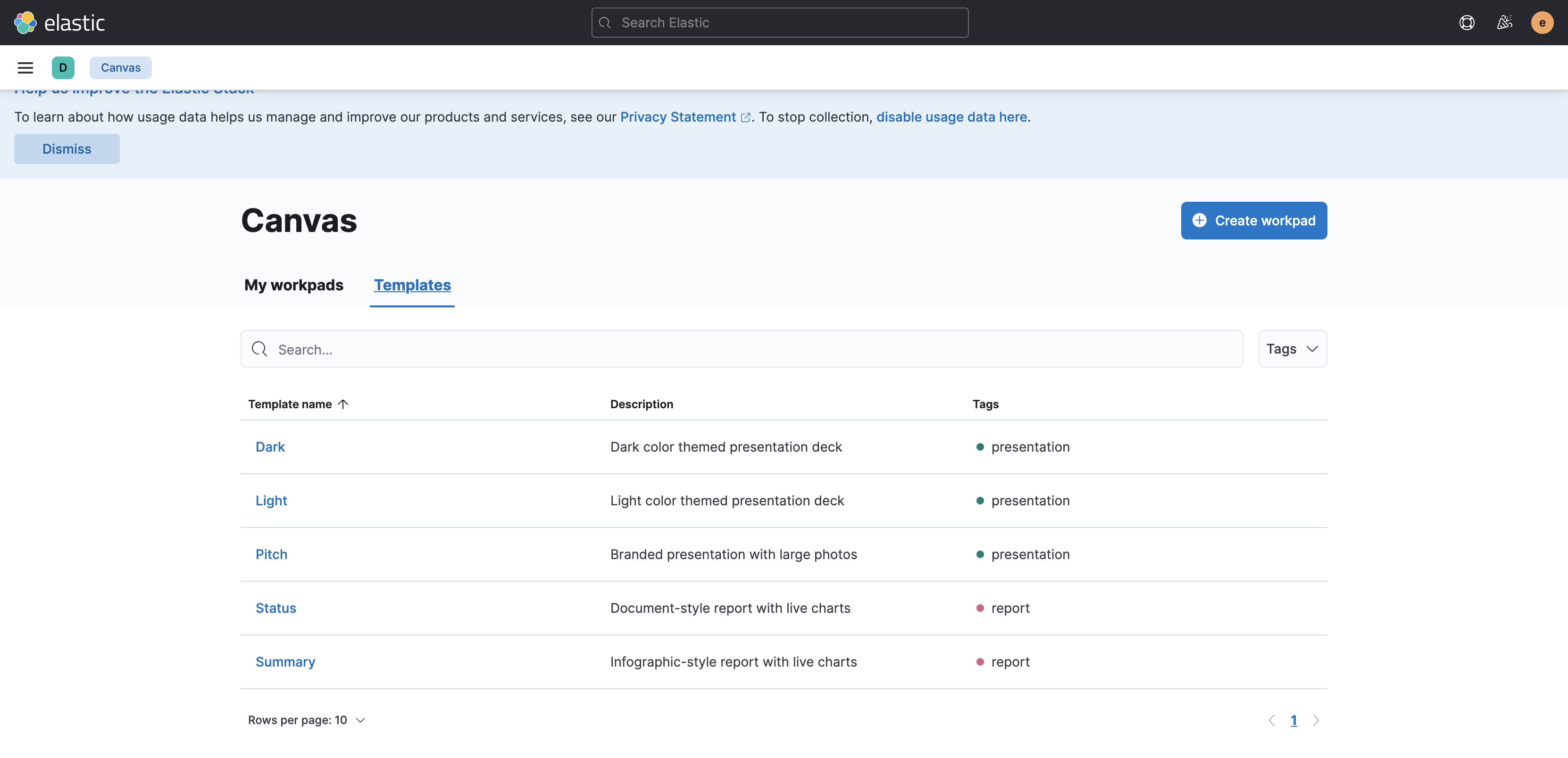 [Security Solution] Embeddable dashboard · Issue #118181 · elastic/kibana · GitHub