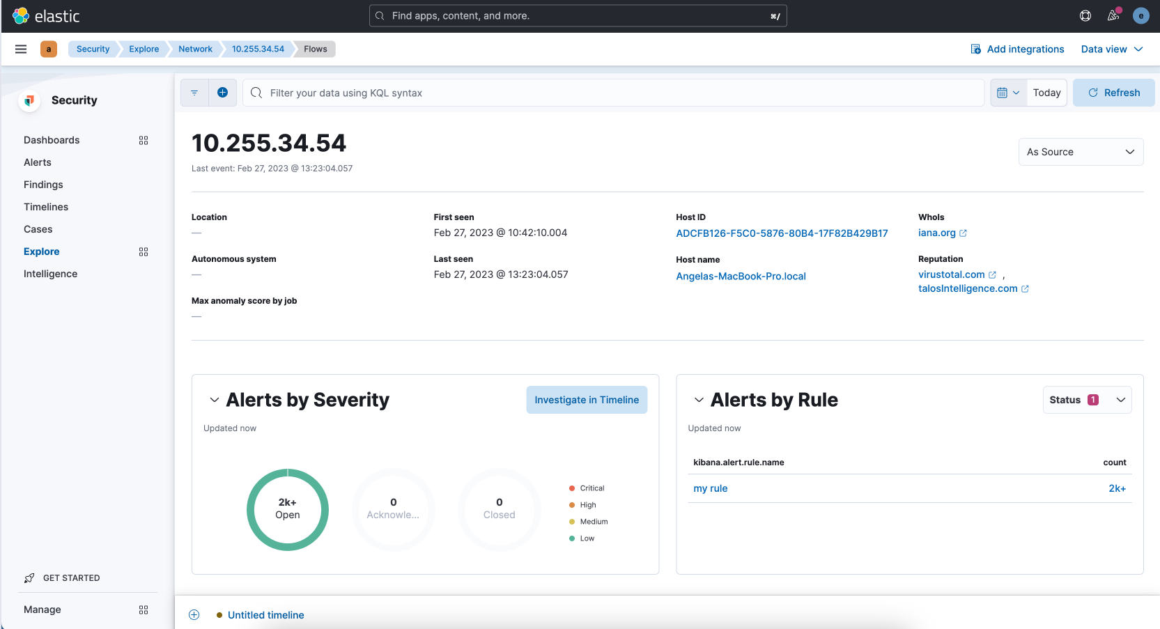 [SecuritySolution] Follow up unsupported charts · Issue #149592 · elastic/kibana · GitHub