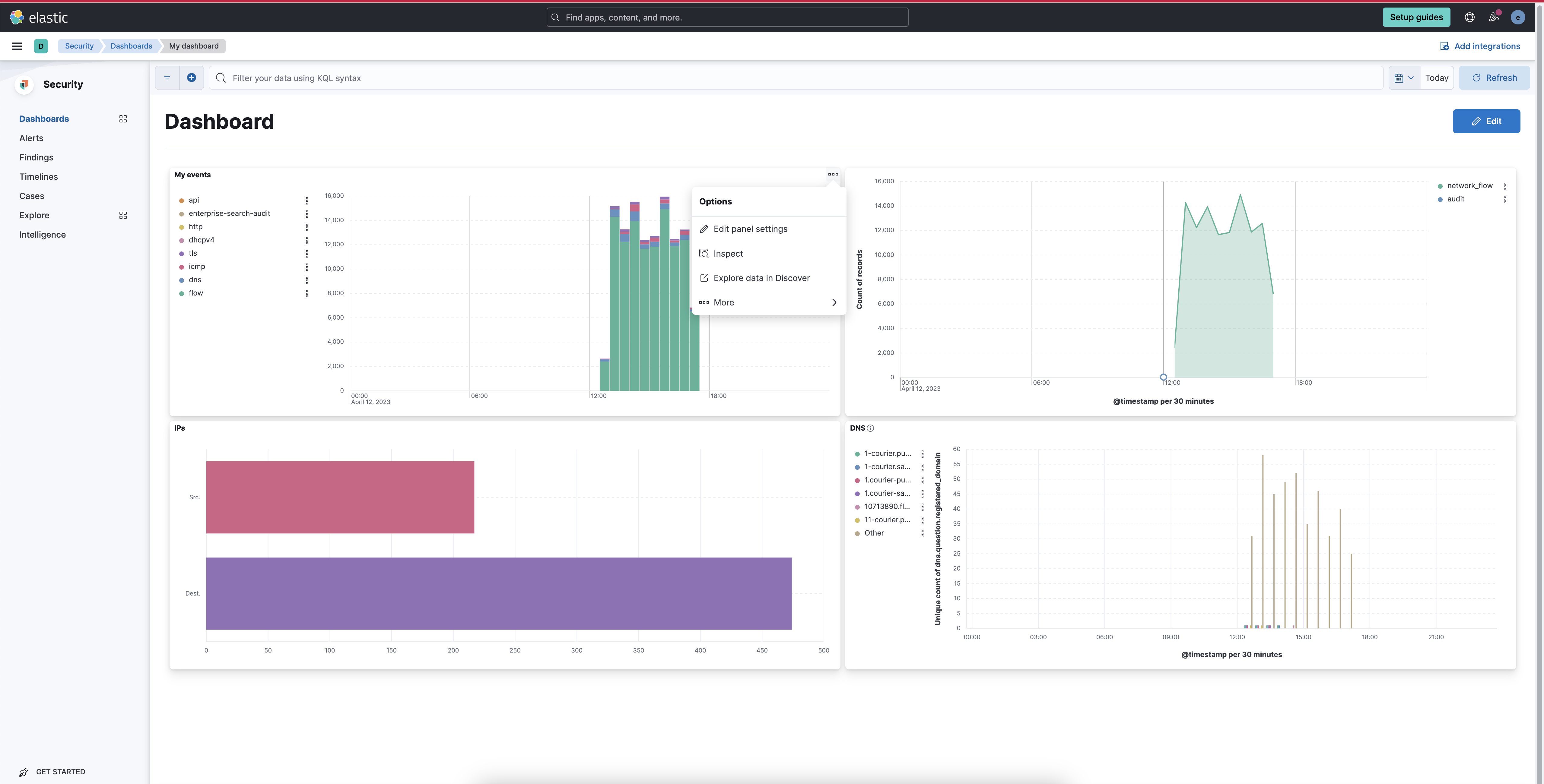[SecuritySolution] Apply custom chart actions in portable dashboard · Issue #154842 · elastic ...