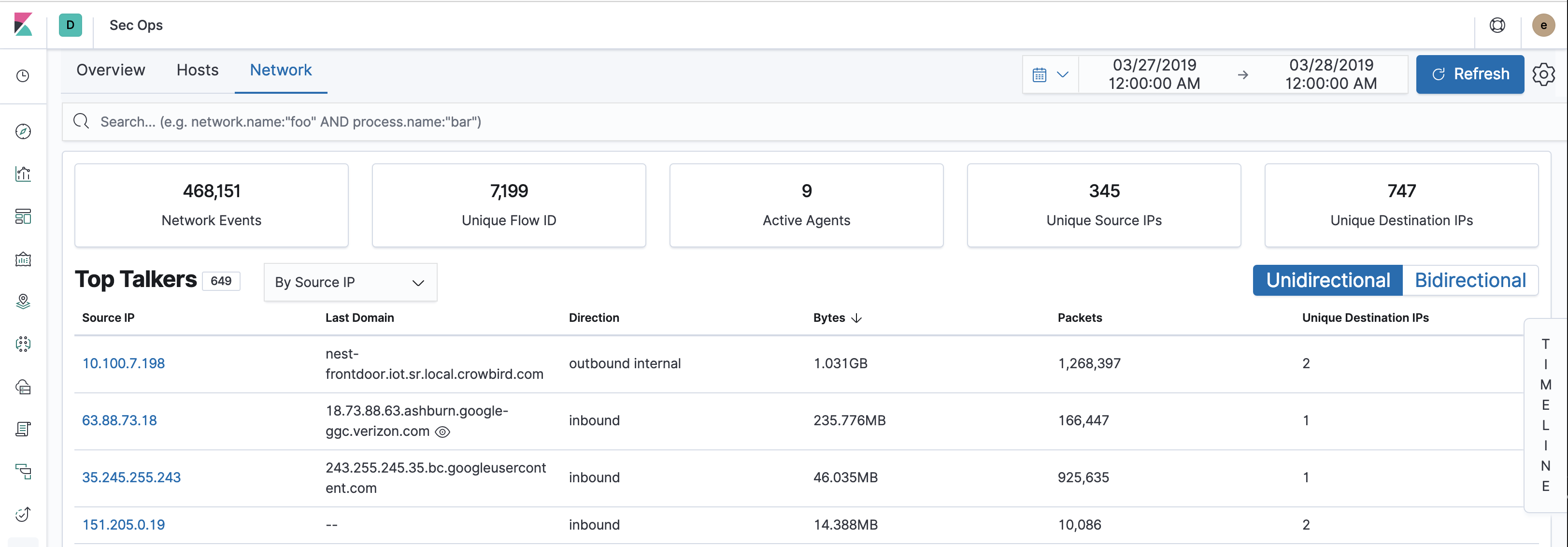 Improving The Display For Kpis In Siem Ui · Issue 33940 · Elastic Kibana · Github