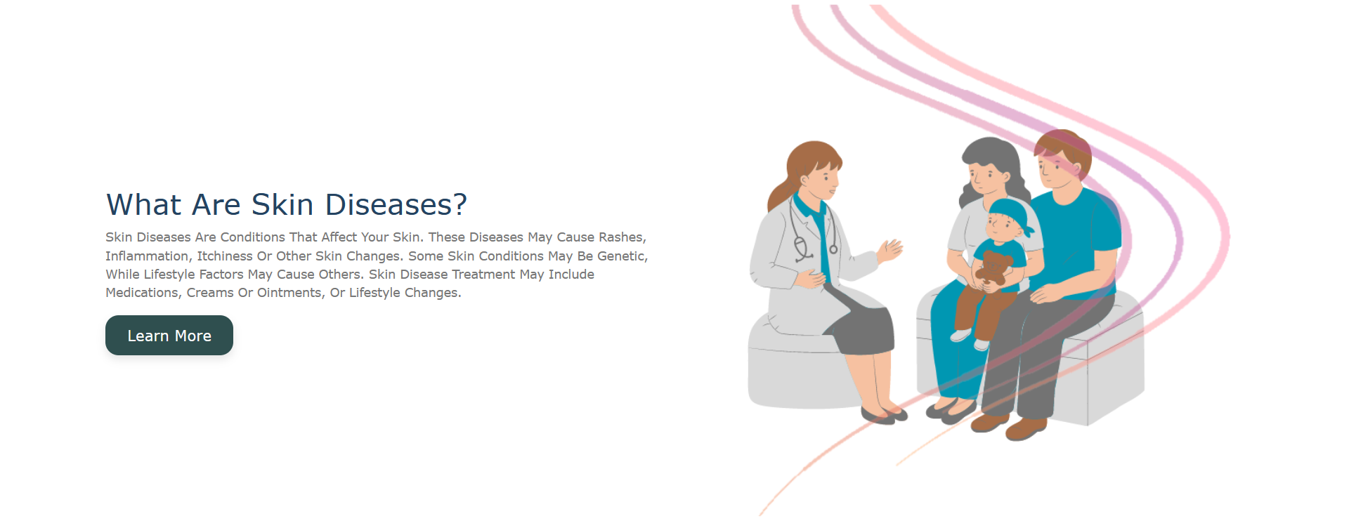 GitHub - shivkantmani/SkinCare