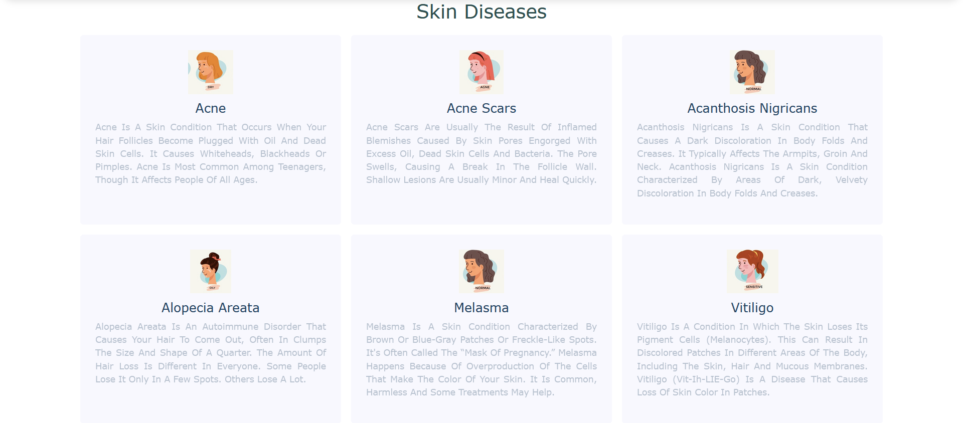 GitHub - shivkantmani/SkinCare