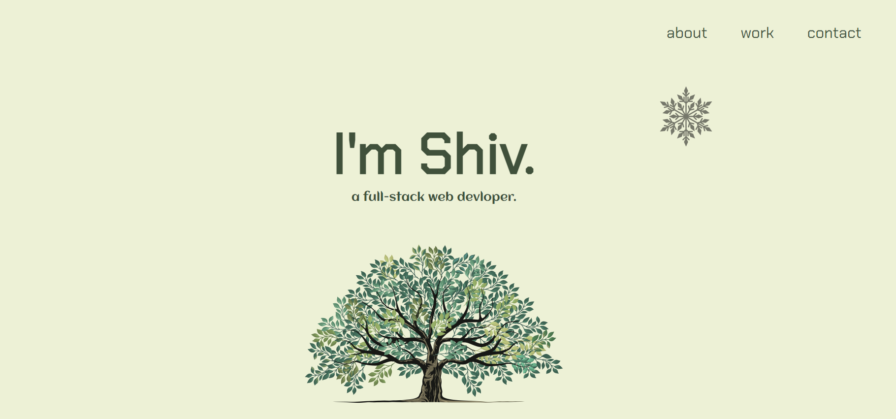 GitHub - shivkantmani/portfolio
