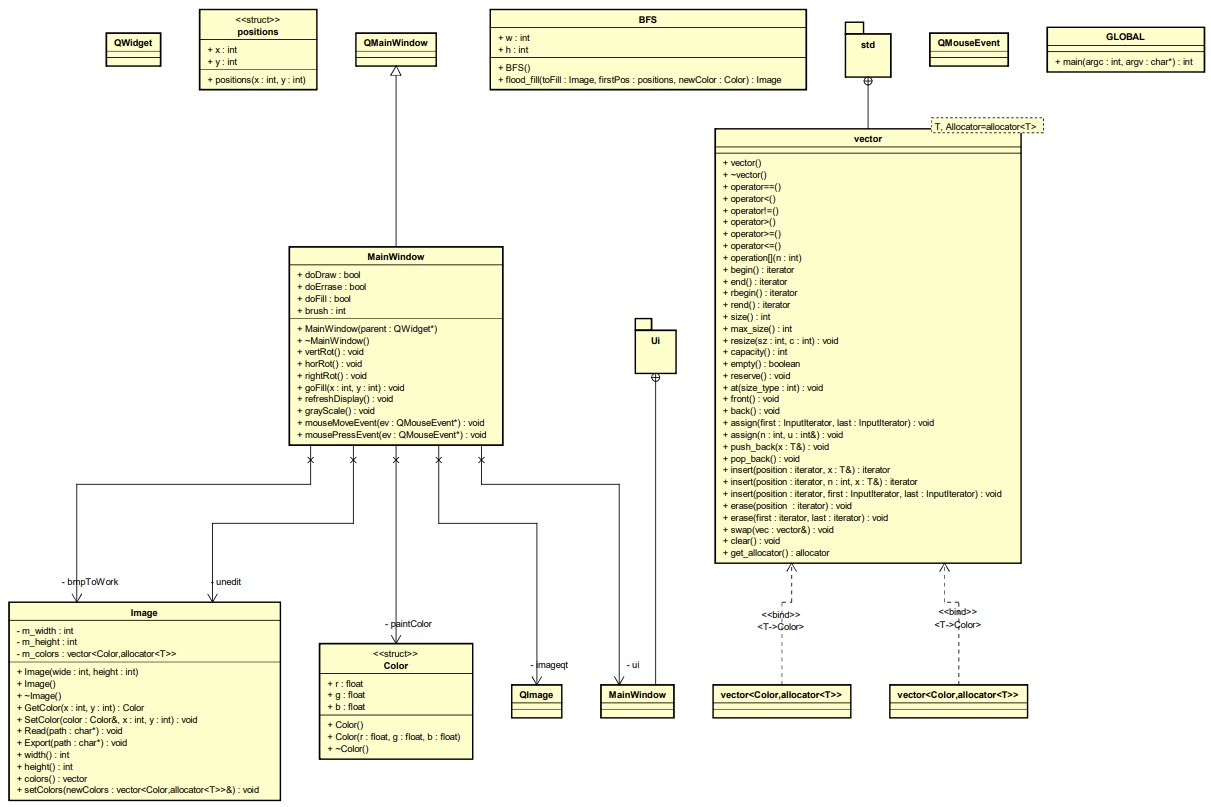GitHub - Sof-valur/Paint-