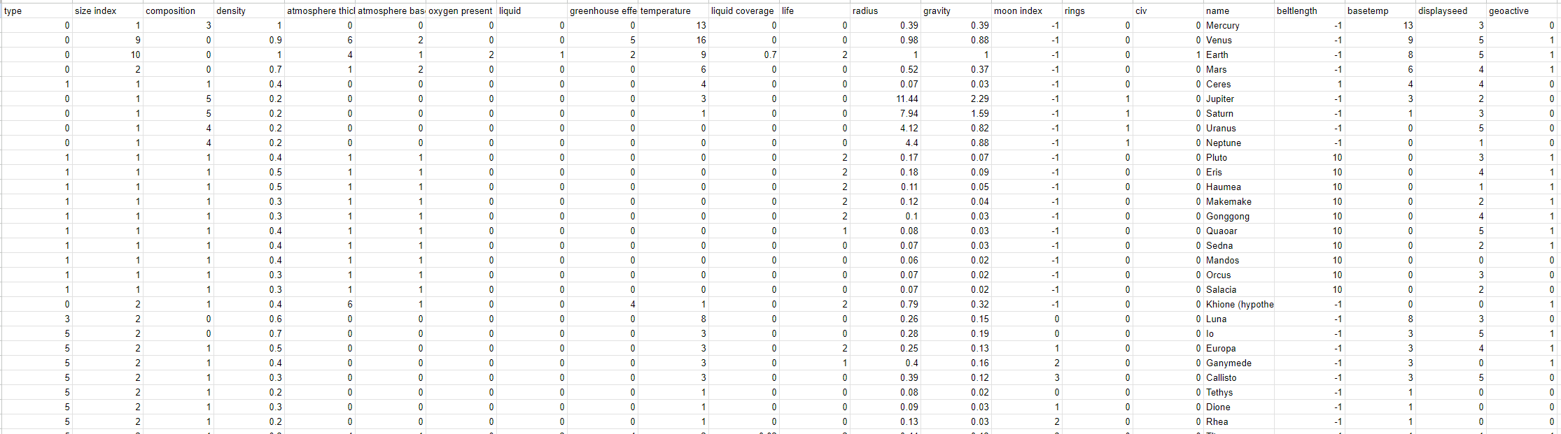 How to Create a Custom Star System in WSSG - Vector-Graphics ...