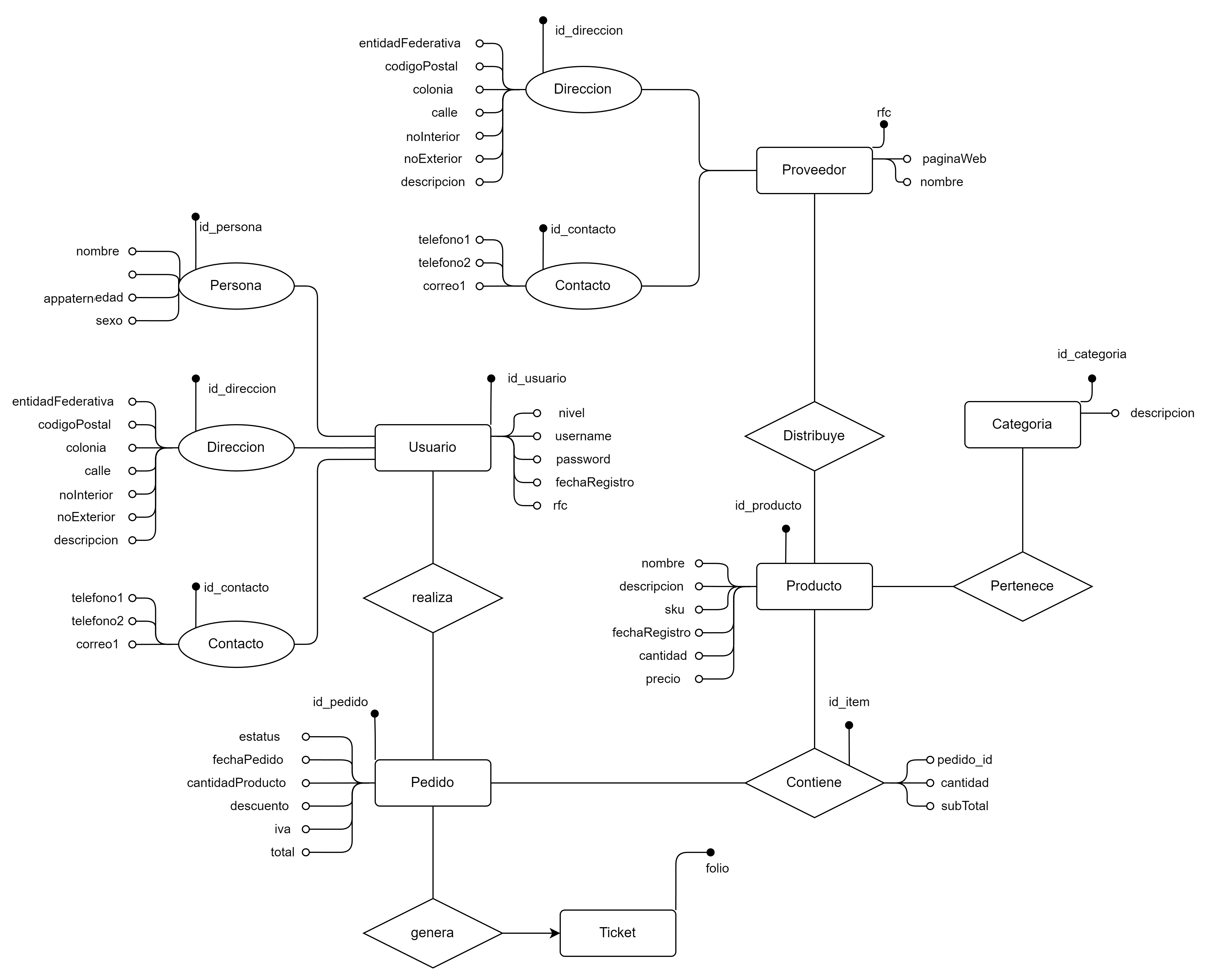 GitHub - IPN-DEV-ESIME/ProyectoSIBCTienda: Proyecto de Ingenieria de software