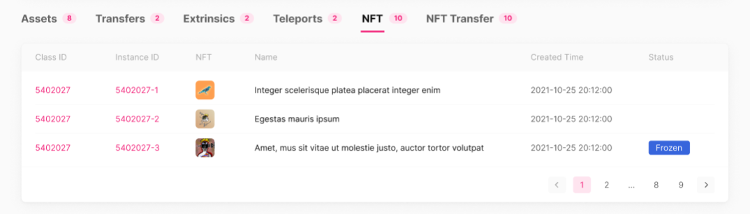 Add NFT tab to Account detail page · Issue #713 · opensquare-network ...